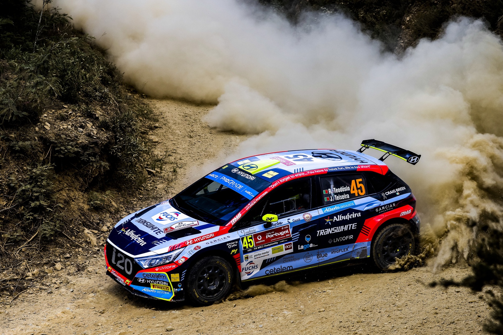 Visão | Ricardo Teodósio sagra-se campeão nacional de ralis